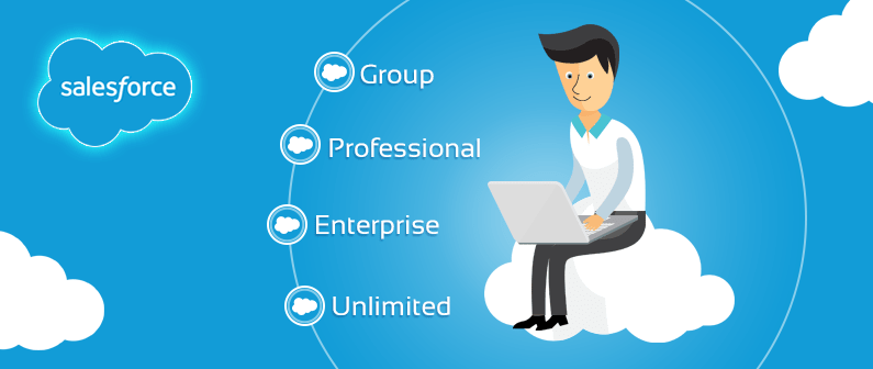 Which Salesforce.com Edition is Right for You and Your Business? - Rave ...